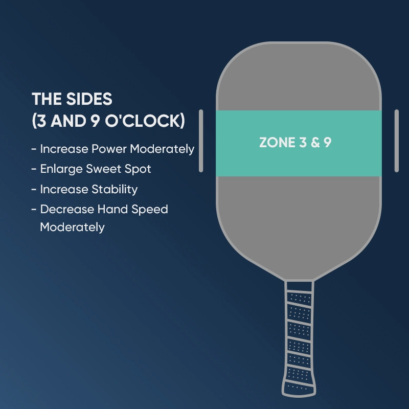 Adding Lead Tape to Pickleball Paddle - A Complete Guide - FYFUL